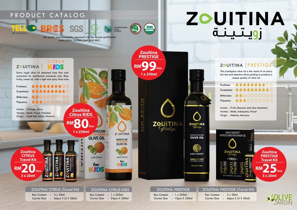 Products – Zouitina.my